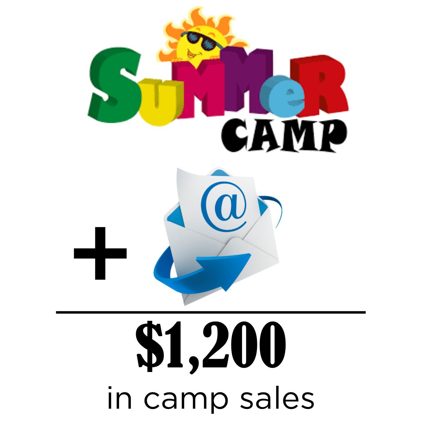 Summer Camps Email BEBTEXAS