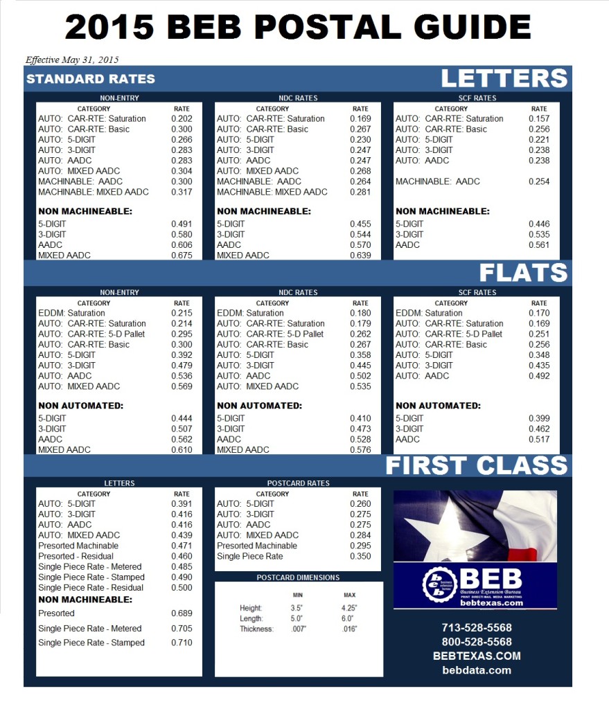 United States Postal Service | BEBTEXAS